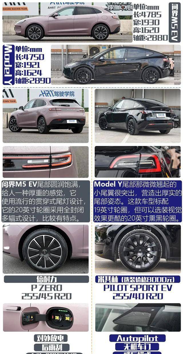 问界M5EV：别只知道特斯拉！近500马力+四驱只要30多万！_搜狐汽车_搜狐网