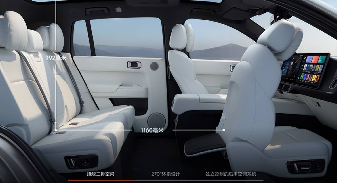 当小鹏G6遇上理想L7，谁才是家用SUV的最佳选择_搜狐汽车_搜狐网