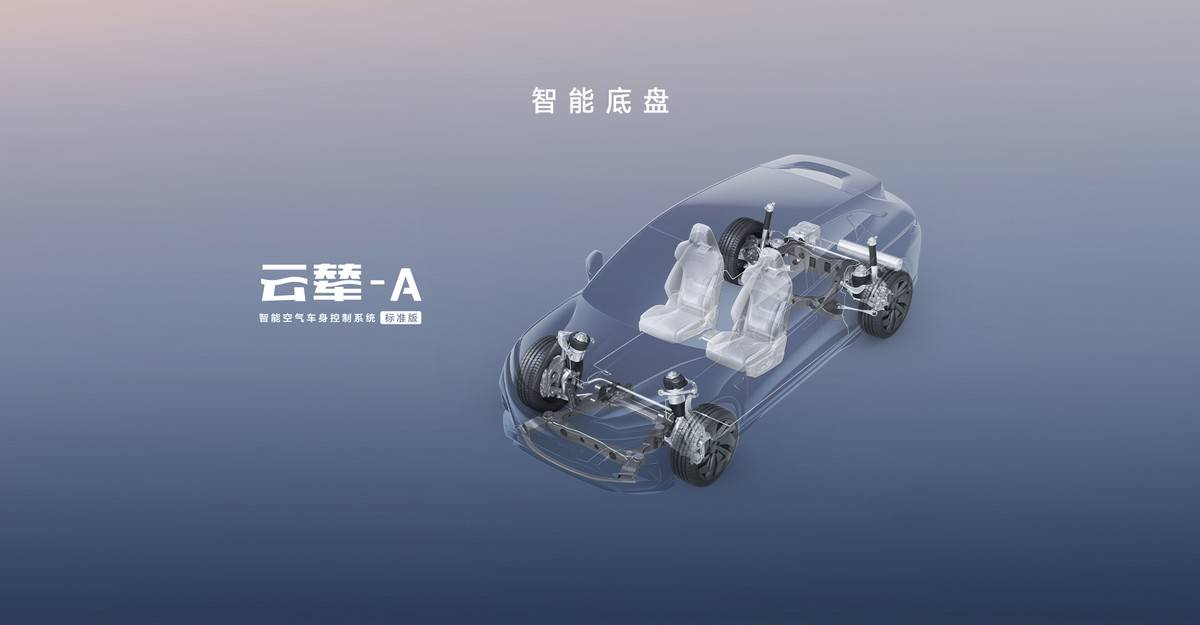 售价超Model Y，替代BBA，腾势N7的底气在哪？_搜狐汽车_搜狐网