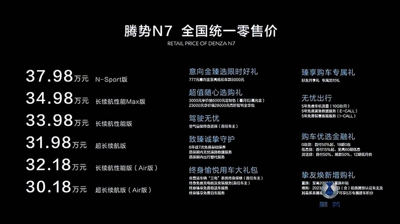 “下一个爆款”，腾势N7正式出发_搜狐汽车_搜狐网