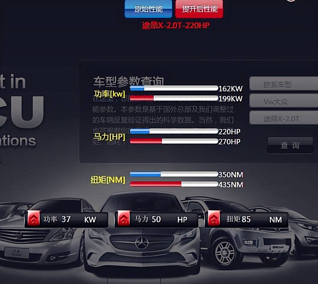 大众途昂X 380T艾森刷ECU：动力变激进时速180也依旧给力！_搜狐汽车_搜狐网