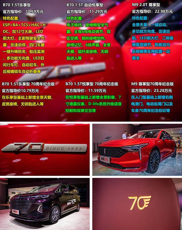 B70/M9/T90领衔，三款70周年纪念版上市，一汽奔腾多款新车亮相长春车展_搜狐汽车_搜狐网