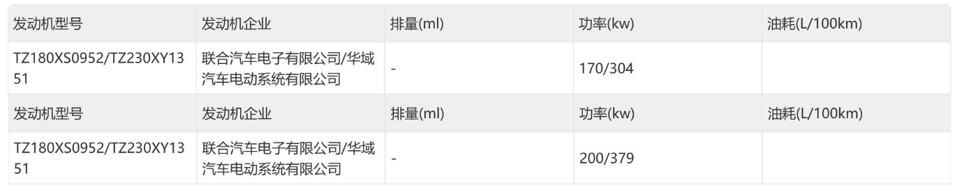 智己LS6实车曝光，大过Model Y，配激光雷达+800V，还看小鹏G6？_搜狐汽车_搜狐网