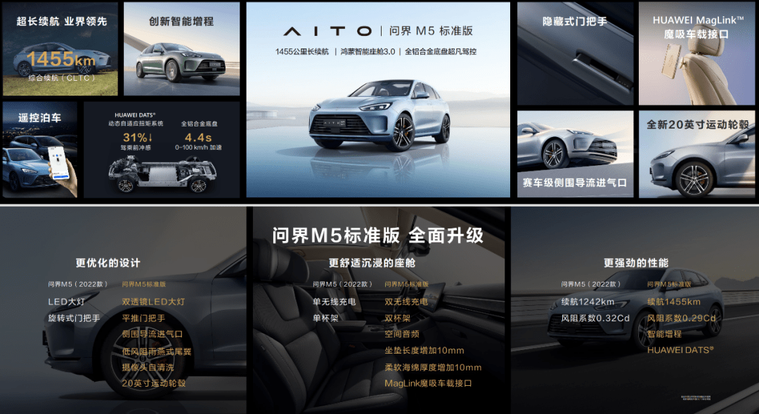 24.98万起！AITO问界M5标准版正式售价公布！_搜狐汽车_搜狐网