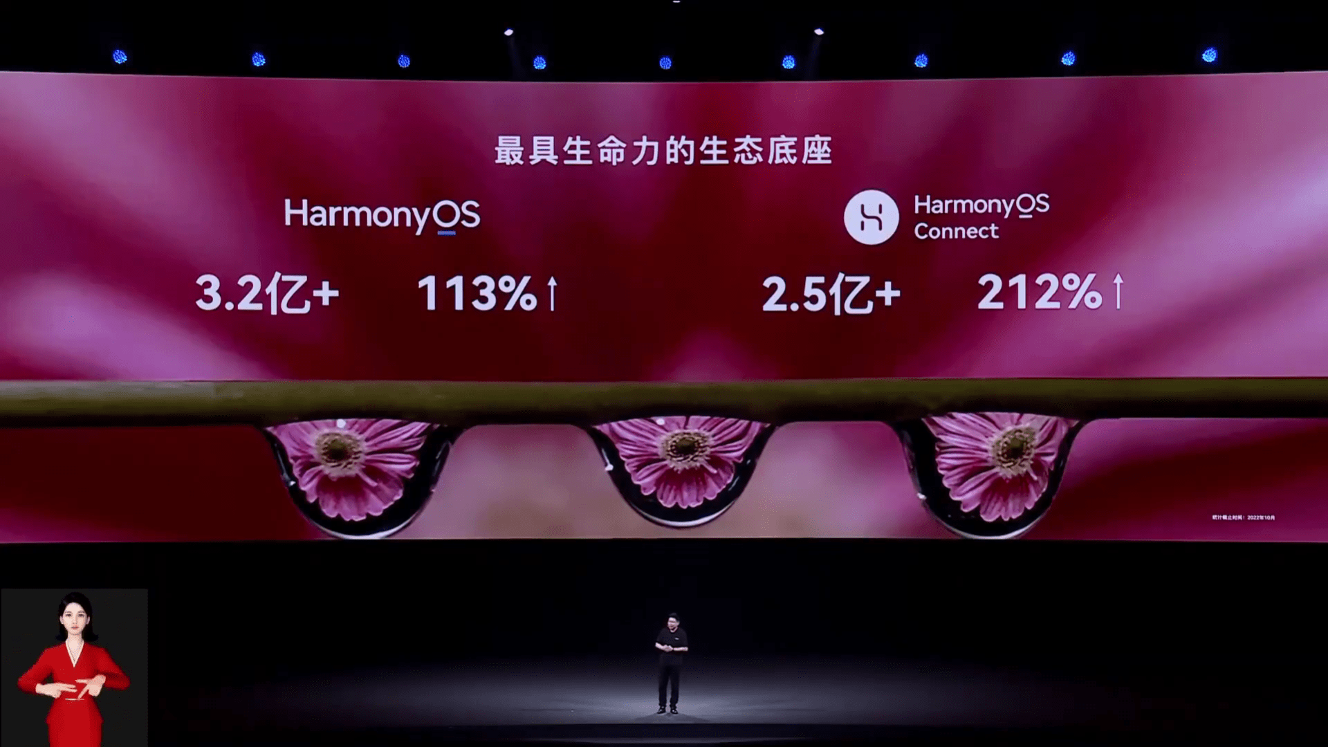 华为HarmonyOS 4来袭，鸿蒙要加速了 - 网际谈兵