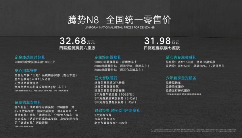 30万SUV市场搅局者！比亚迪腾势N8售31.98万元起，加推D9 DM-i 965尊享型_搜狐汽车_搜狐网