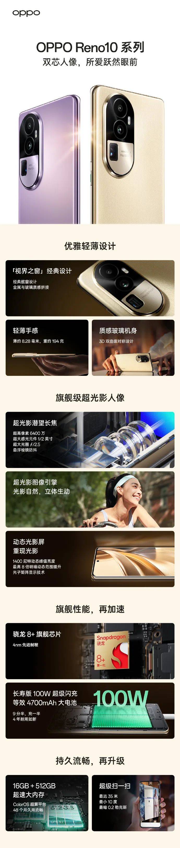 【OPPO】O粉节年度重磅福利来袭！_搜狐汽车_搜狐网