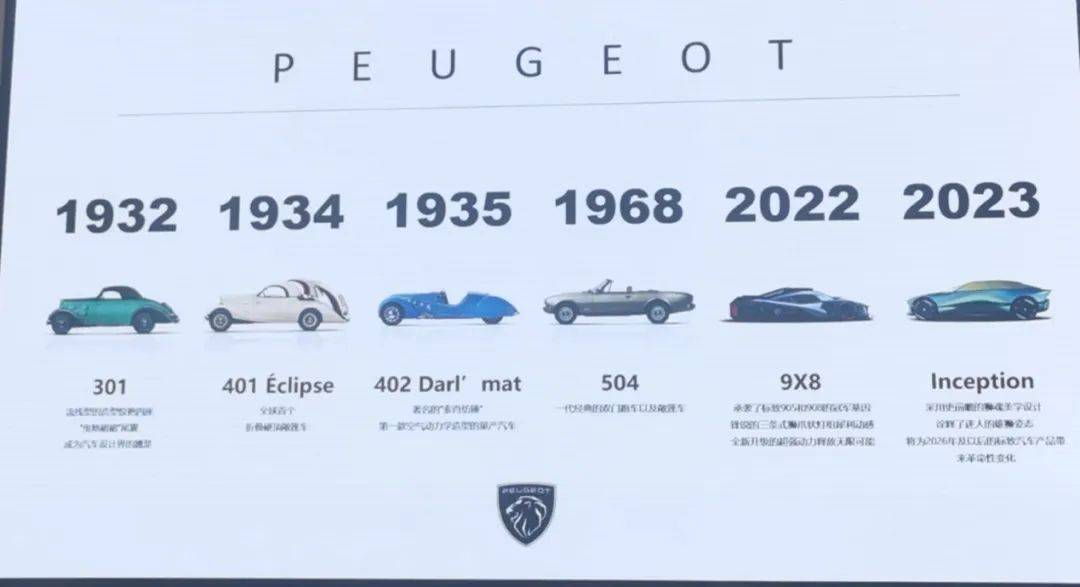 启用盾形狮标新508L上海首秀 罗明重申标致品牌重视中国市场_搜狐汽车_搜狐网