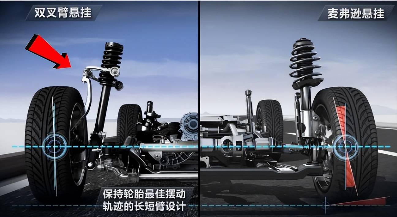 解读全新岚图FREE：新款只有一个选项，强势对标蓝山、N8和L7_搜狐汽车_搜狐网