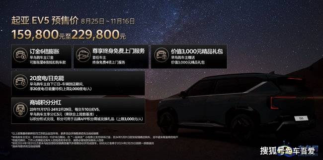 2023成都车展:起亚EV5开启预售15.98万元起 广州车展上市_搜狐汽车_搜狐网