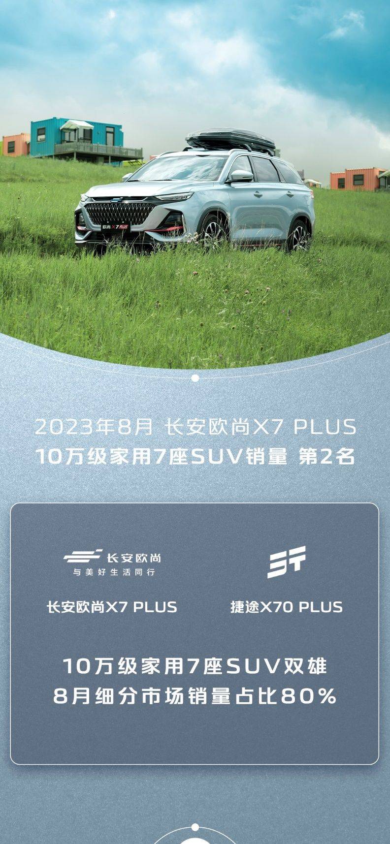 家人们，10万级的SUV长安欧尚X7PLUS被我买到啦，一起来看看吧_搜狐汽车_搜狐网