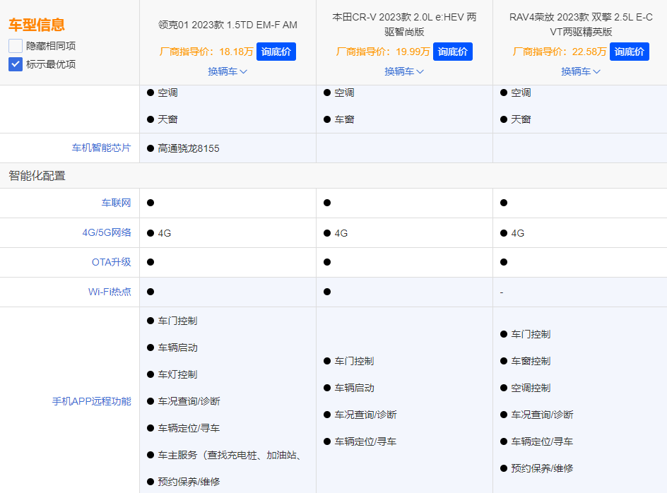 20万买混动SUV，领克01 EM-F比合资香太多了！_搜狐汽车_搜狐网