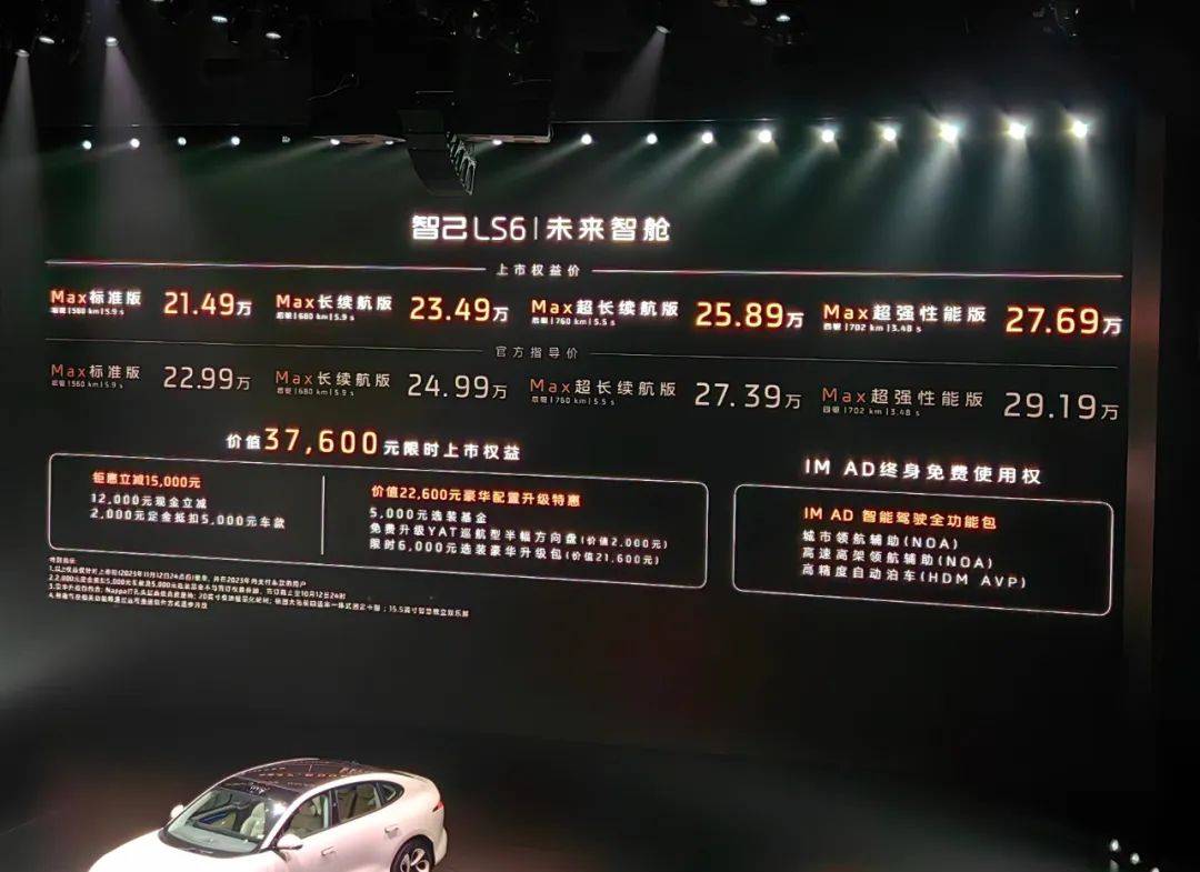 限时21.49万起，标配激光雷达+Orin芯片，智己LS6要卷死同行_搜狐汽车_搜狐网