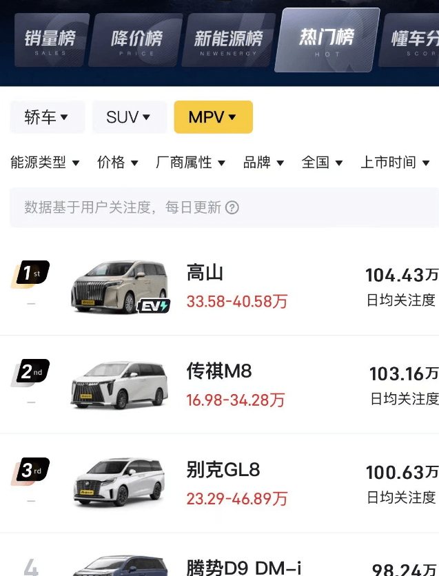 当魏牌高山MPV遇上腾势D9，谁才是家用MPV最优选？_搜狐汽车_搜狐网