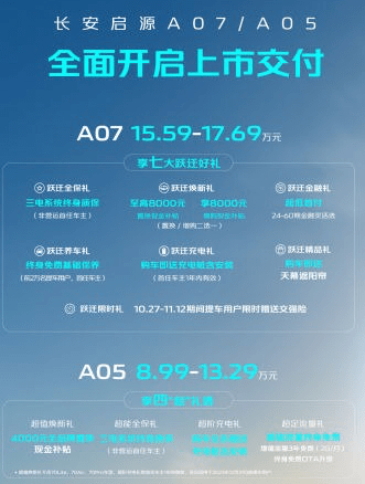 10月30日，长安启源A07/A05双车全面开启大规模交付_搜狐汽车_搜狐网