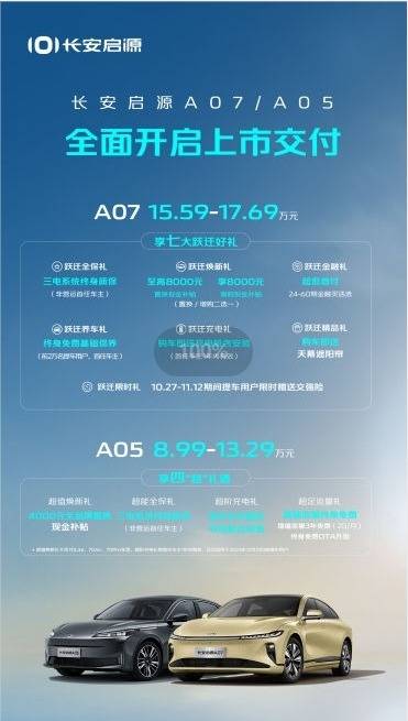 刷新行业速度！长安启源A07/A05全面开启上市交付_搜狐汽车_搜狐网