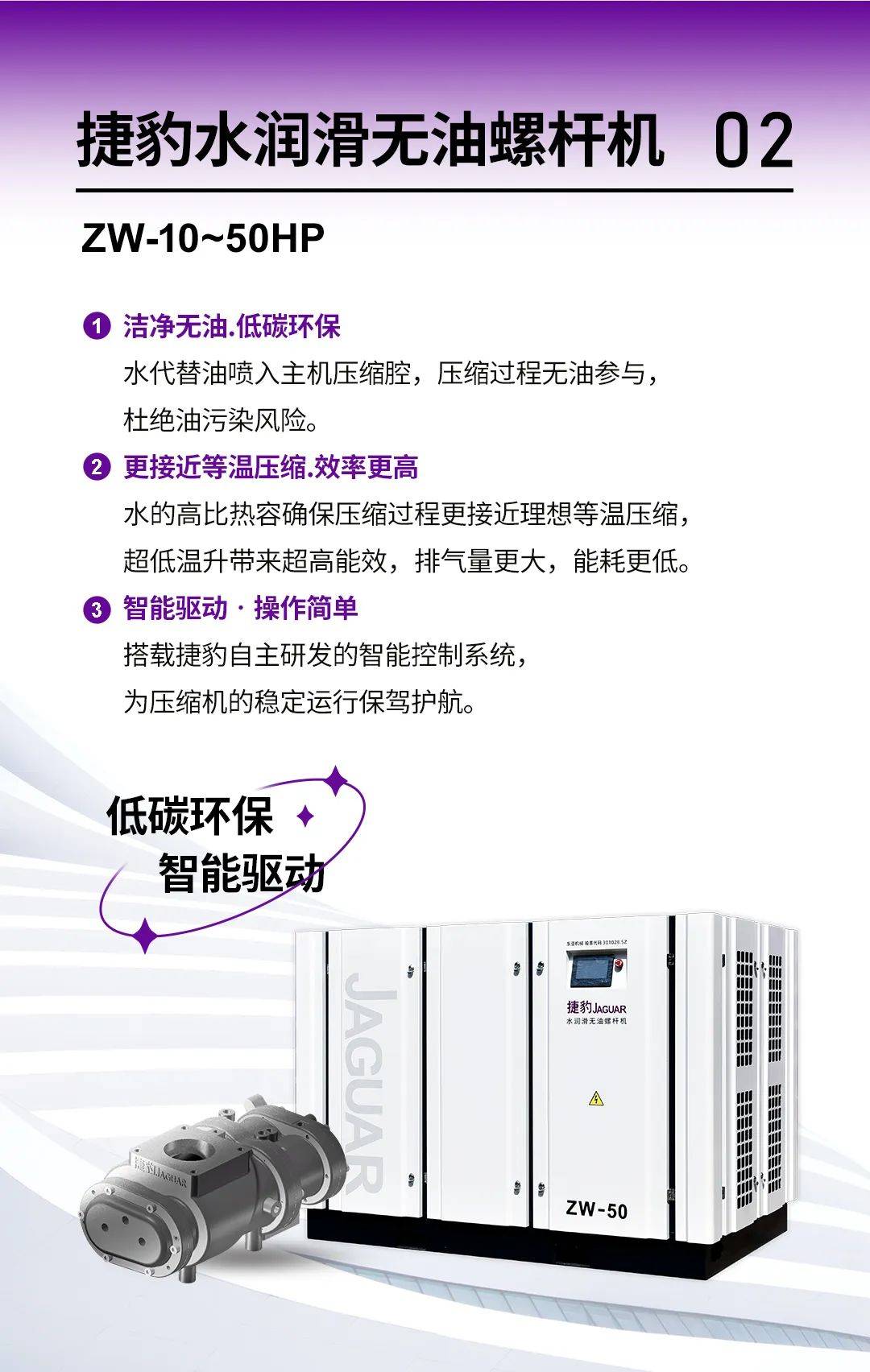 喜讯 | 捷豹空压机三大系列产品通过ISO 8573 Class 0等级认证_搜狐网