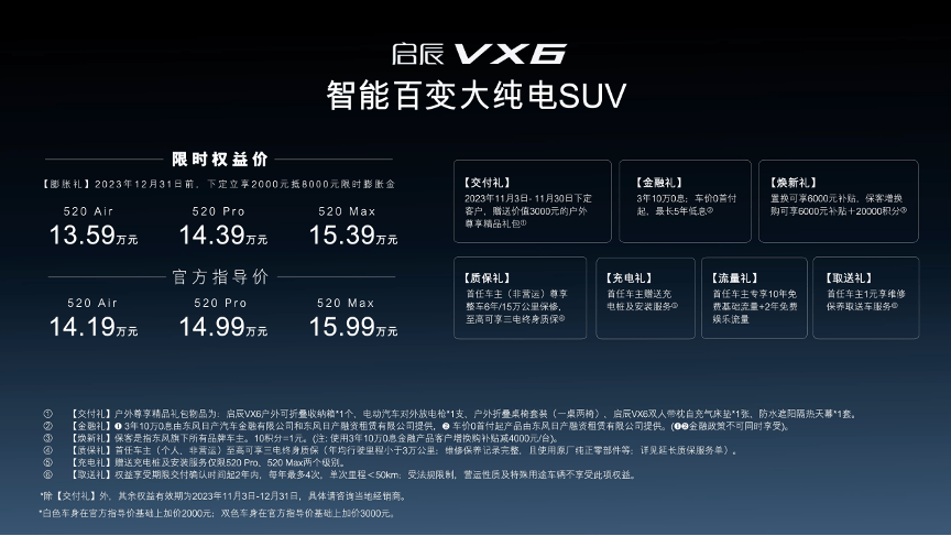 悦闻 | 全面进入新能源赛道 启辰VX6、启辰大V 氢境两款新车重磅上市_搜狐汽车_搜狐网