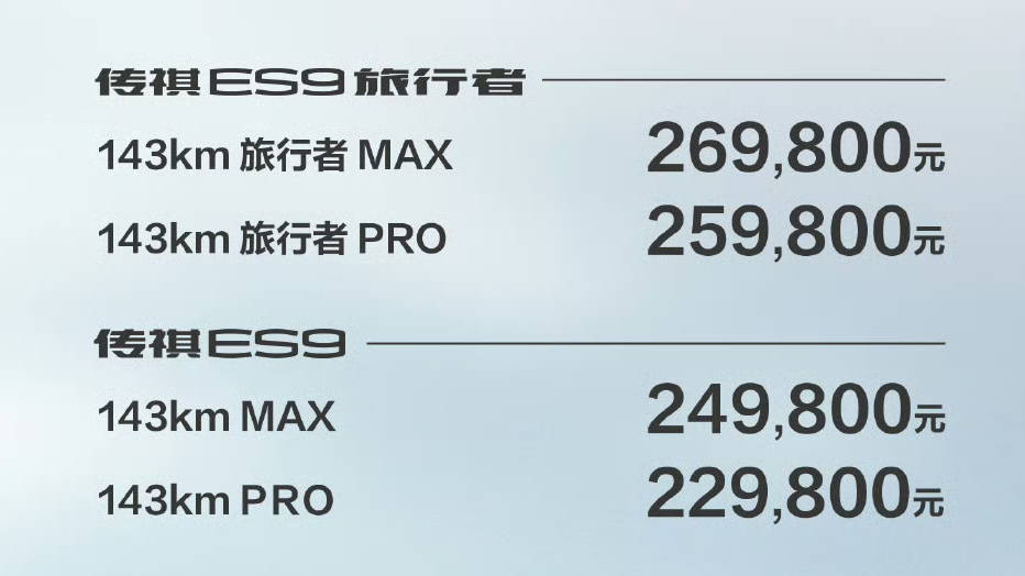 中大型插混SUV起售价22.98万，传祺ES9这价太香了_搜狐汽车_搜狐网