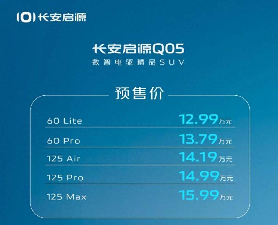 12.99万元起，长安启源Q05开启预售，你心动了吗？_搜狐汽车_搜狐网