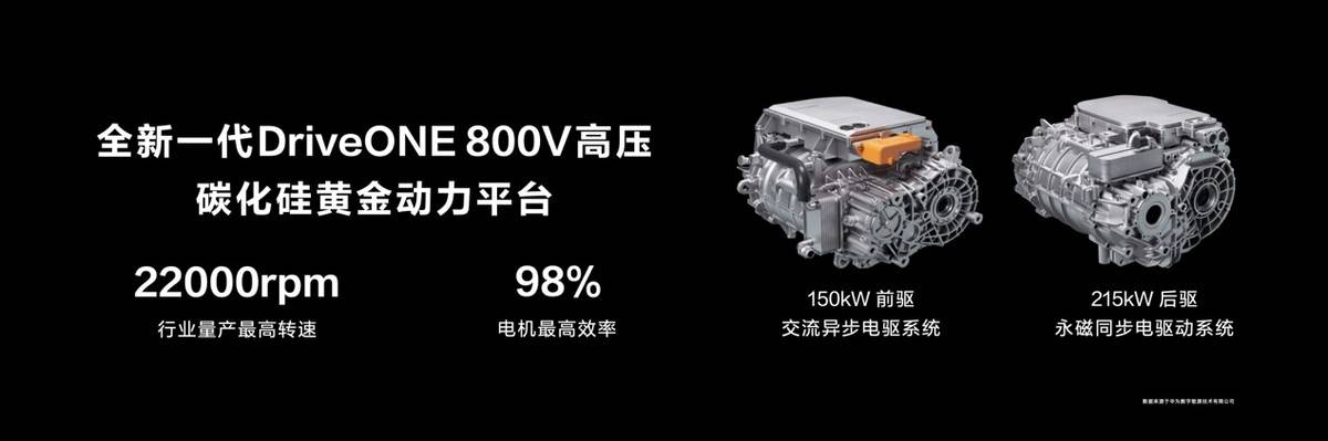 实现量产最高转速电机，HUAWEI DriveONE智能电驱平台“有点东西”_搜狐汽车_搜狐网