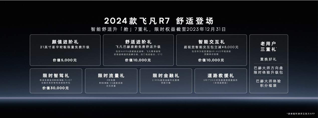 飞凡汽车树立极智舒适新标杆 2024款飞凡R7/飞凡F7都市版联袂上市_搜狐汽车_搜狐网