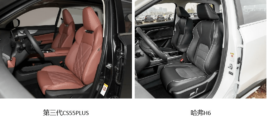 10万级紧凑型SUV甄选，长安第三代CS55PLUS PK 哈弗H6_搜狐汽车_搜狐网