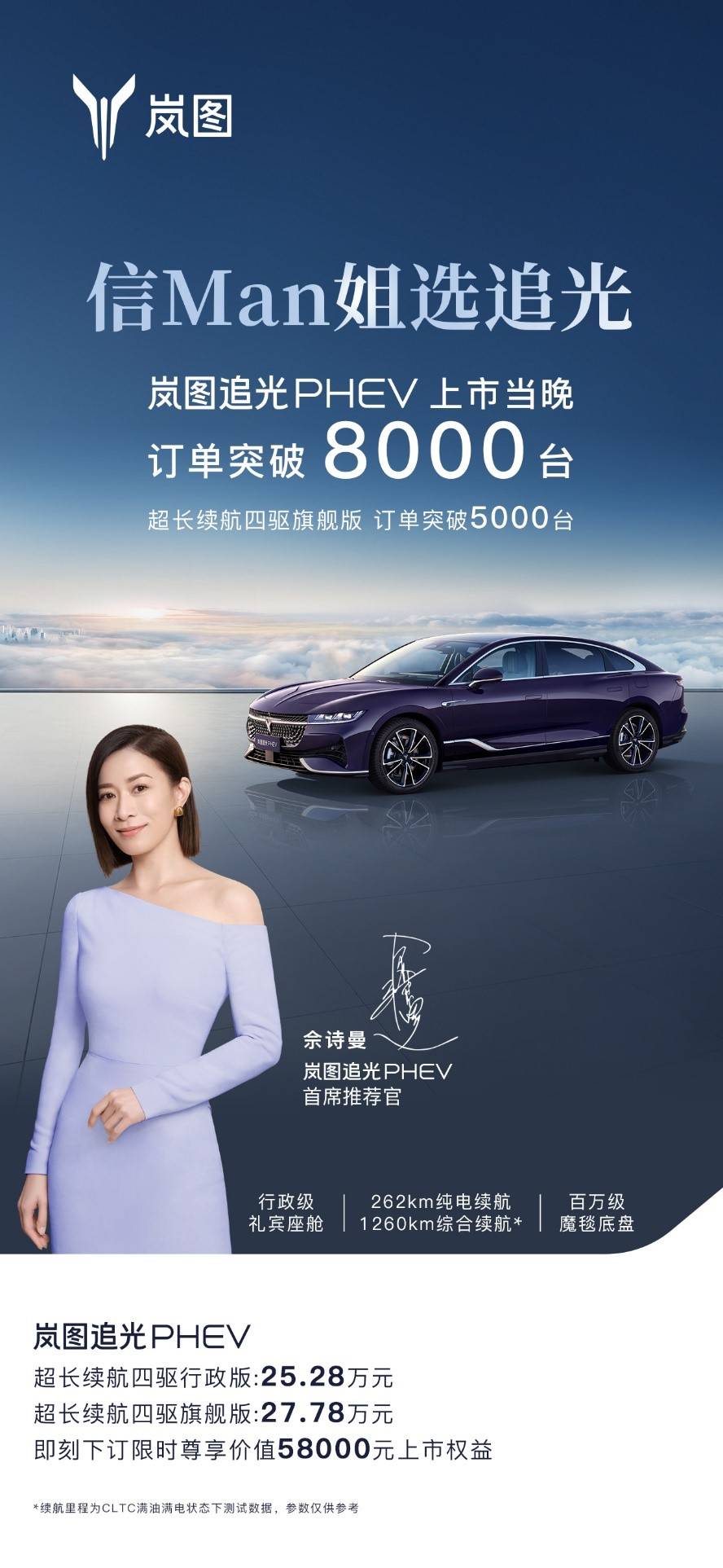 上市当晚 岚图追光PHEV订单量突破8000辆_搜狐汽车_搜狐网