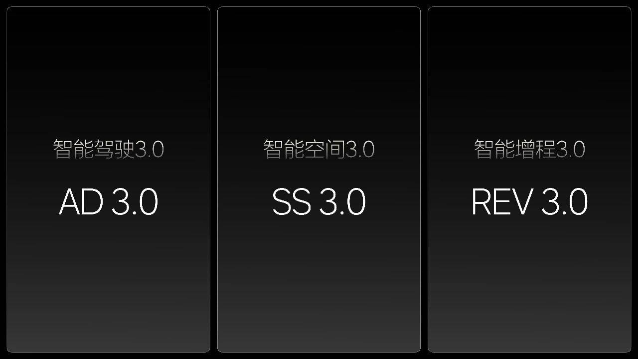 史上最大更新？“GPT”引入车机？理想汽车发布OTA 5.0_搜狐汽车_搜狐网