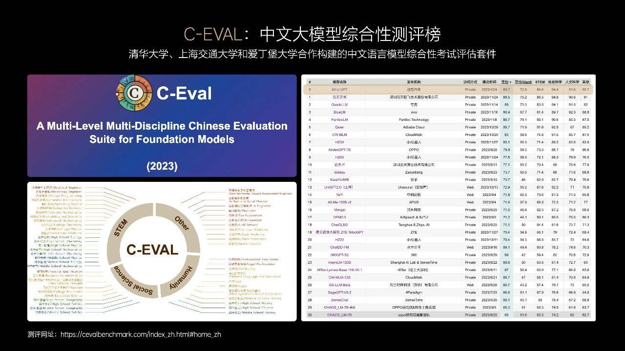史上最大更新？“GPT”引入车机？理想汽车发布OTA 5.0_搜狐汽车_搜狐网