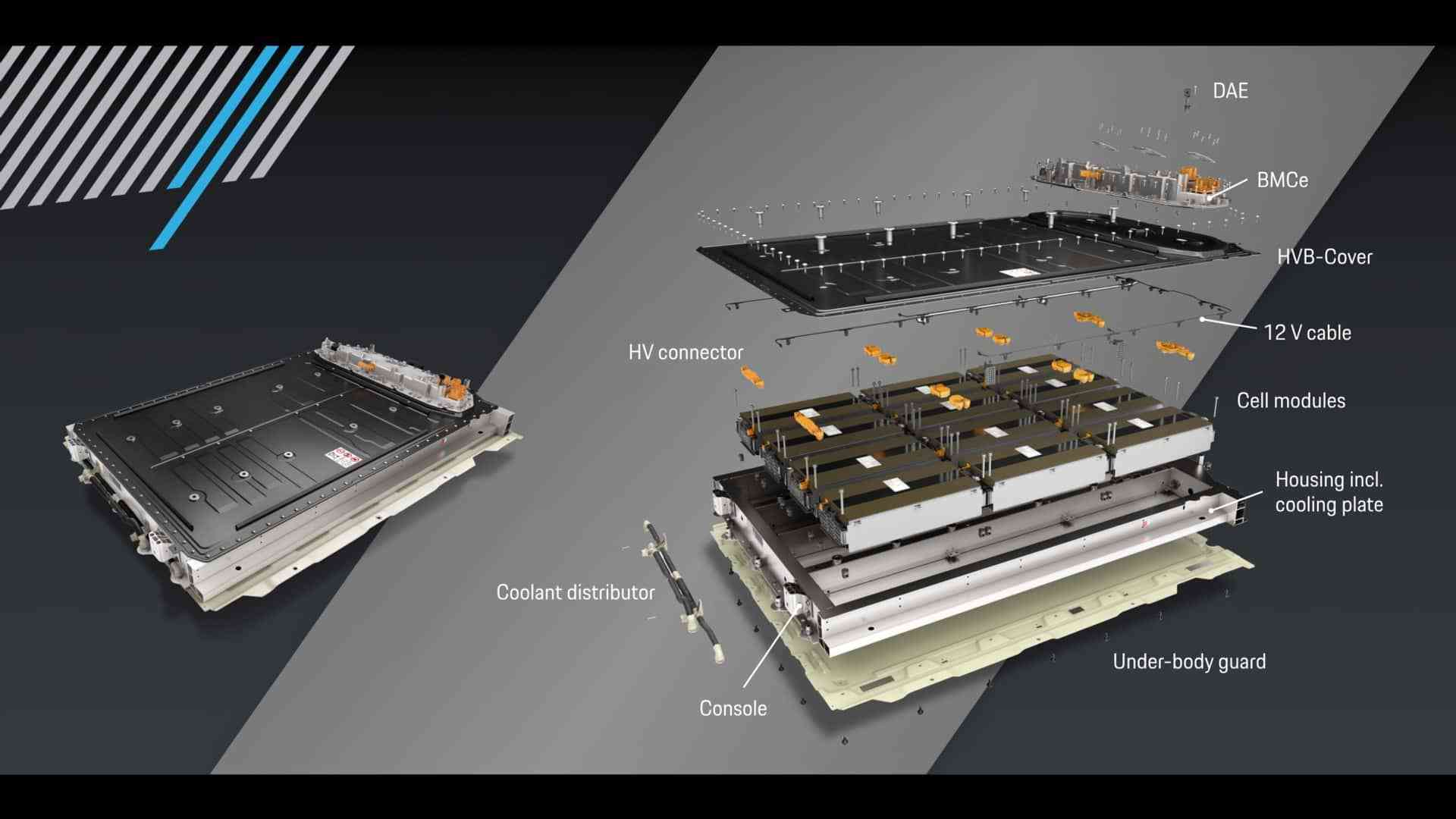 保时捷Macan EV内饰官图公布，配备大号增强现实HUD和三个大屏幕_搜狐汽车_搜狐网