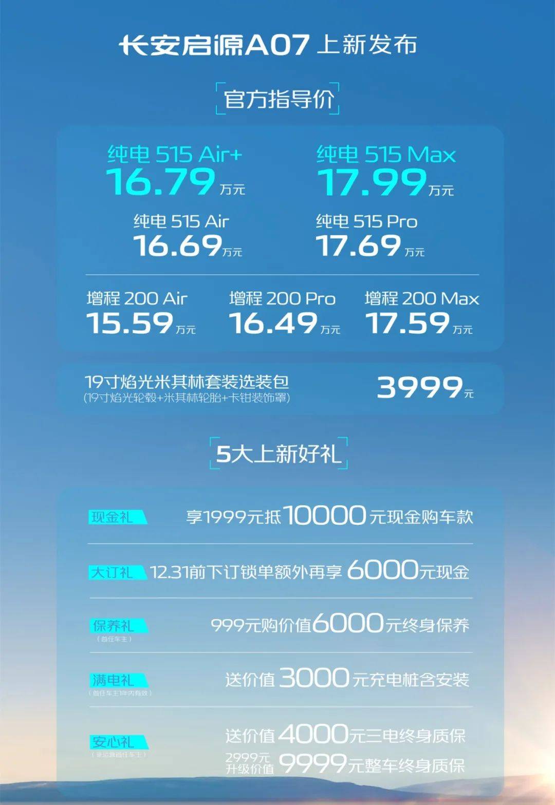 杀入插混SUV市场 11.99万起长安启源Q05上市，压力给到比亚迪宋_搜狐汽车_搜狐网