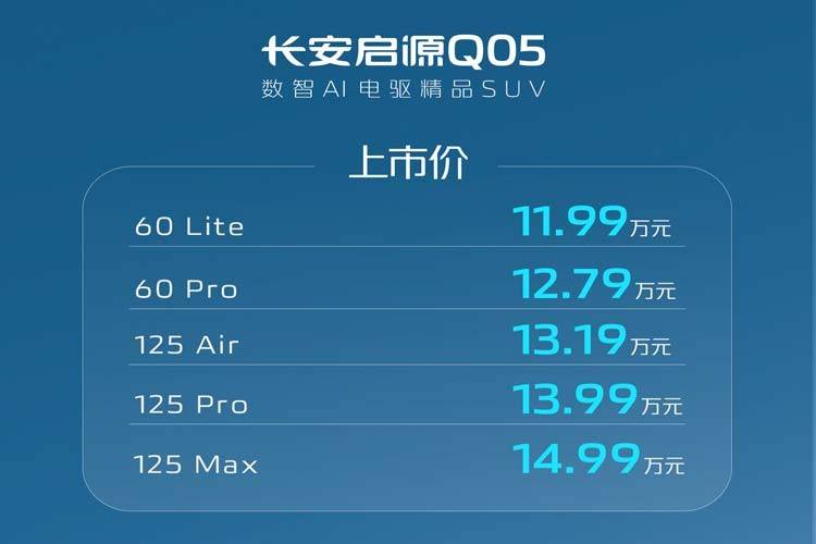 指导价11.99-14.99万元，长安启源Q05正式上市_搜狐汽车_搜狐网
