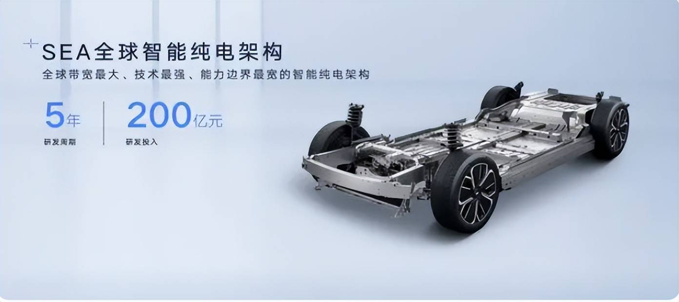 预售18.8W起，吉利银河E8：单电机萌新版与双电机大佬版等你选！_搜狐汽车_搜狐网