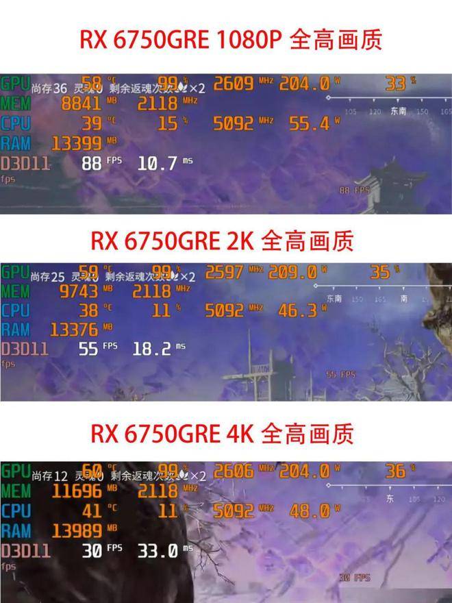 2K价位段的越级首选——RX 6750 GRE实力究竟有多强？_测试_显存_游戏