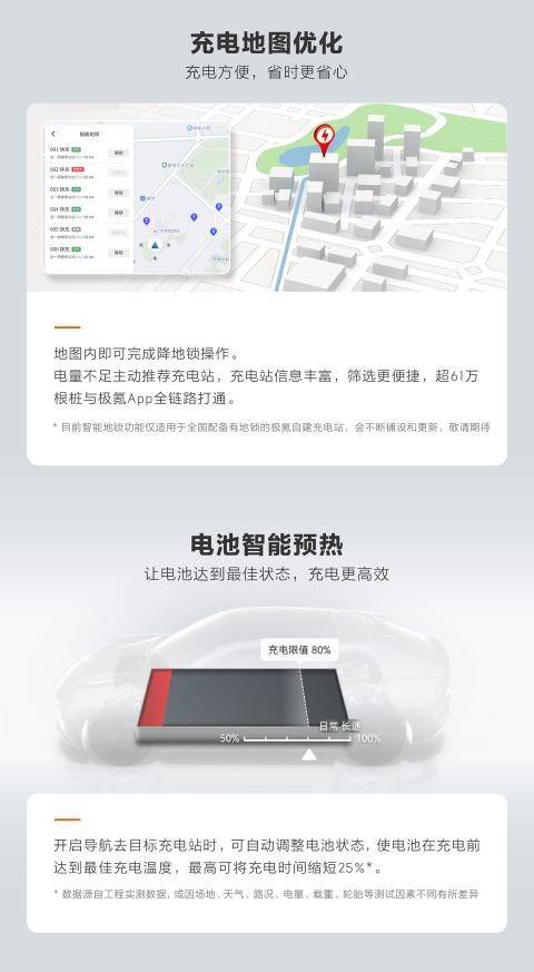 OS5.1升级，让极氪车主感受到真正的人车合一魅力_搜狐汽车_搜狐网