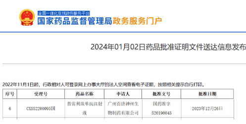 百济神州「替雷利珠单抗」新适应症获批，一线治疗肝细胞癌_索拉非尼_安全性_研究
