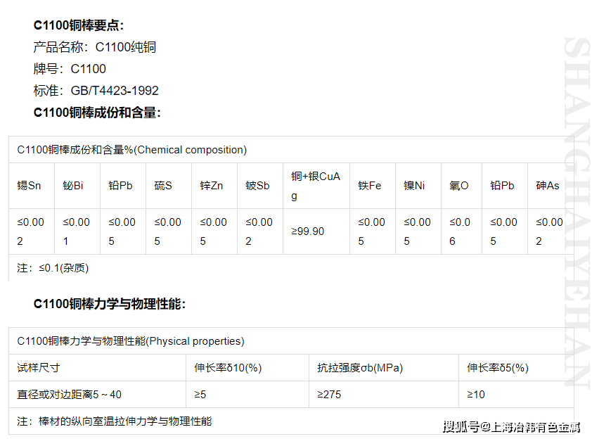C10100无氧铜棒 C1100铜棒-搜狐大视野-搜狐新闻