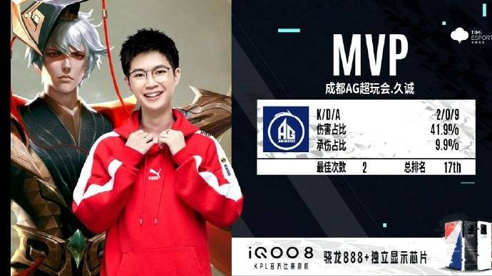 【狐侃KPL】：成都AG超玩会鏖战五局拿下关键分 西安WE横扫B组_优势