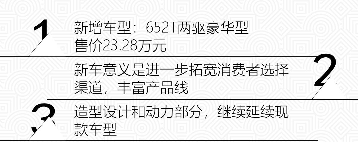 售价23.29万元 别克昂科威S推652T两驱豪华型_搜狐汽车_搜狐网