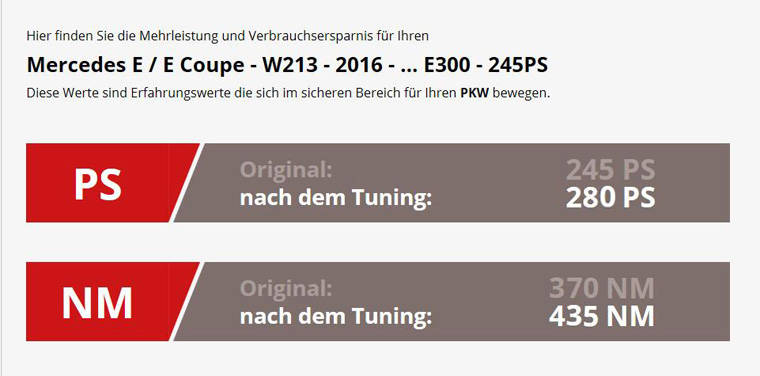 动力迟滞，换挡顿挫，M274高功率奔驰E300刷ecu能改善吗_搜狐汽车_搜狐网