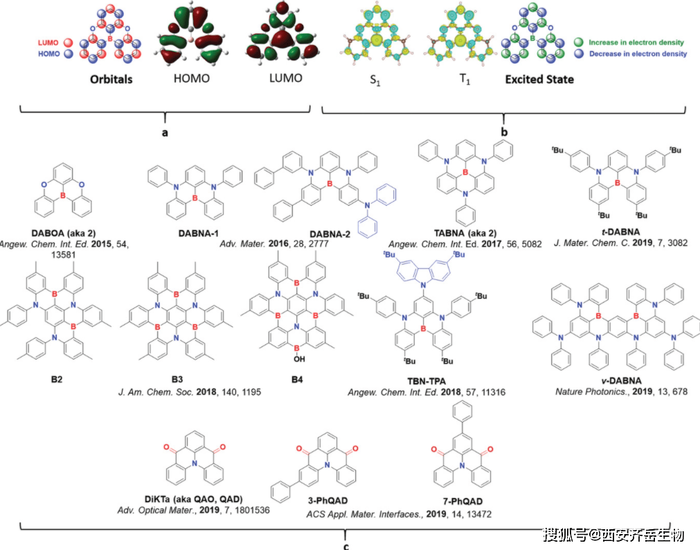 TADF分子DABNA-1, DABNA-2, and TBN-TPA，t-DABNA，v-DABNA的合成 齐岳生物_耦合_EQEmax_显示