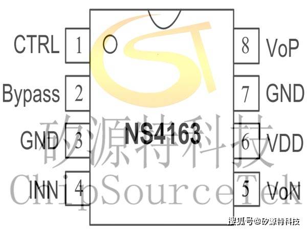 矽源特NS4163图文集-搜狐大视野-搜狐新闻