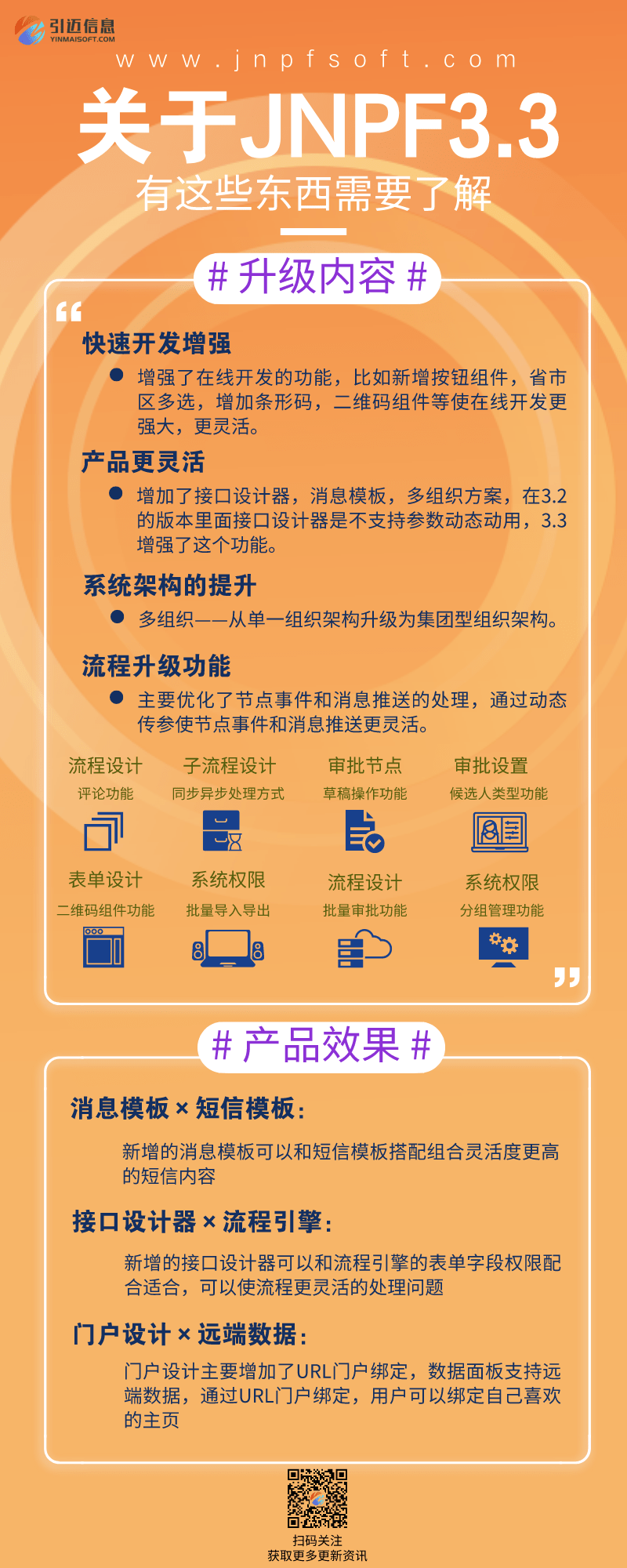 JNPF3.3｜强势来袭，万众期待_搜狐汽车_搜狐网