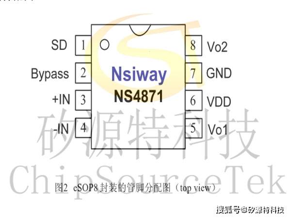 矽源特ChipSourceTek-NS4871图集-搜狐大视野-搜狐新闻