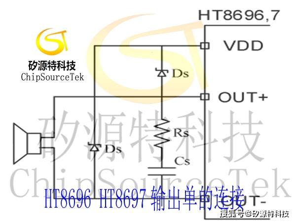 矽源特HT8696图文集-矽源特ChipSourceTek-搜狐大视野-搜狐新闻