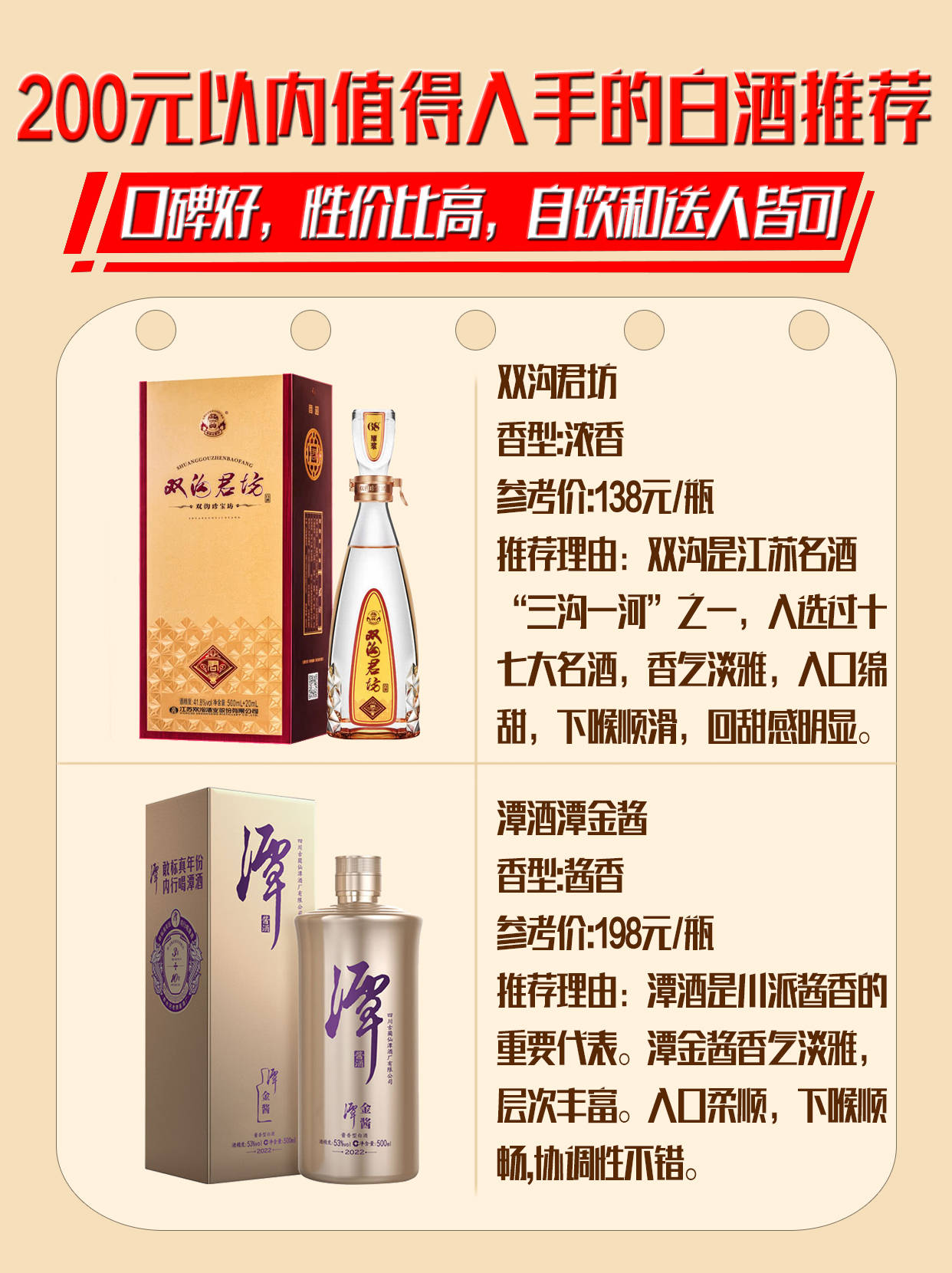 这些200元内值得入手的白酒，看看哪款是你的菜？-搜狐大视野-搜狐新闻