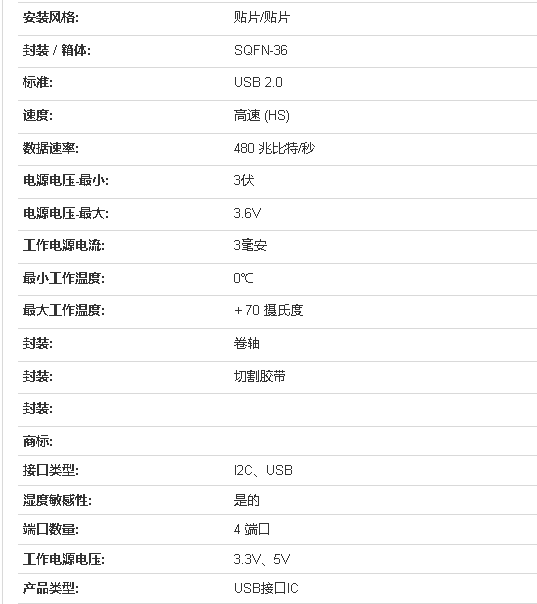 USB2534-1080AEN-TR USB 2.0集线器控制器规格参数及Pin脚图_端口_支持_配置