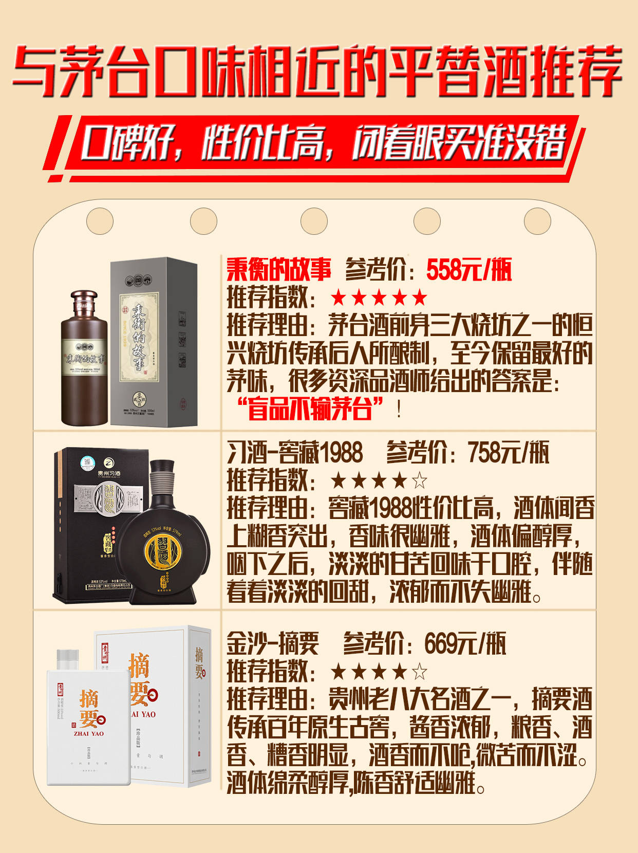 和茅台口感相近的平替酒,宝藏好酒,你一定要 搜狐大视野 搜狐新闻