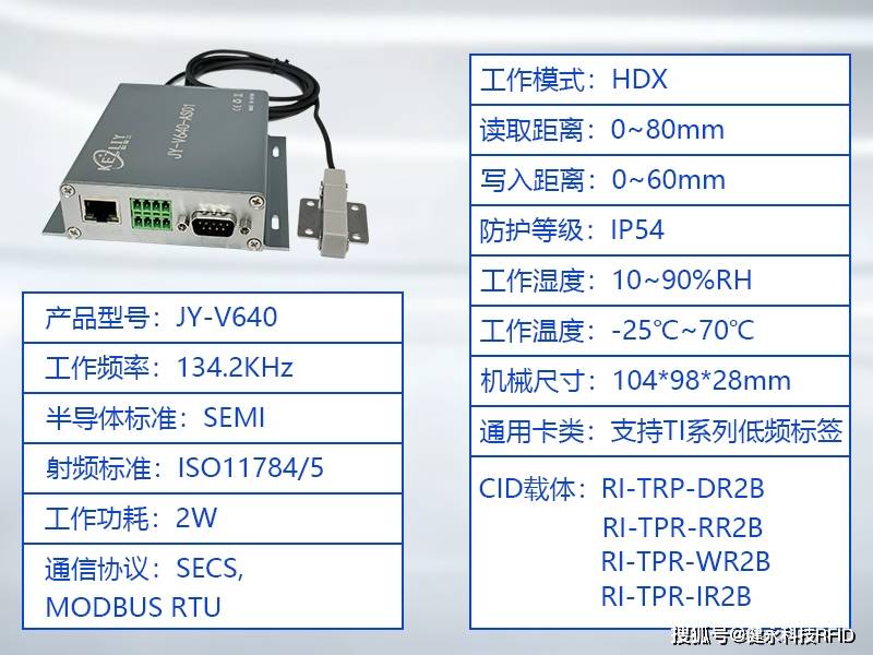FOUP晶圆盒RFID半导体读写器-搜狐大视野-搜狐新闻